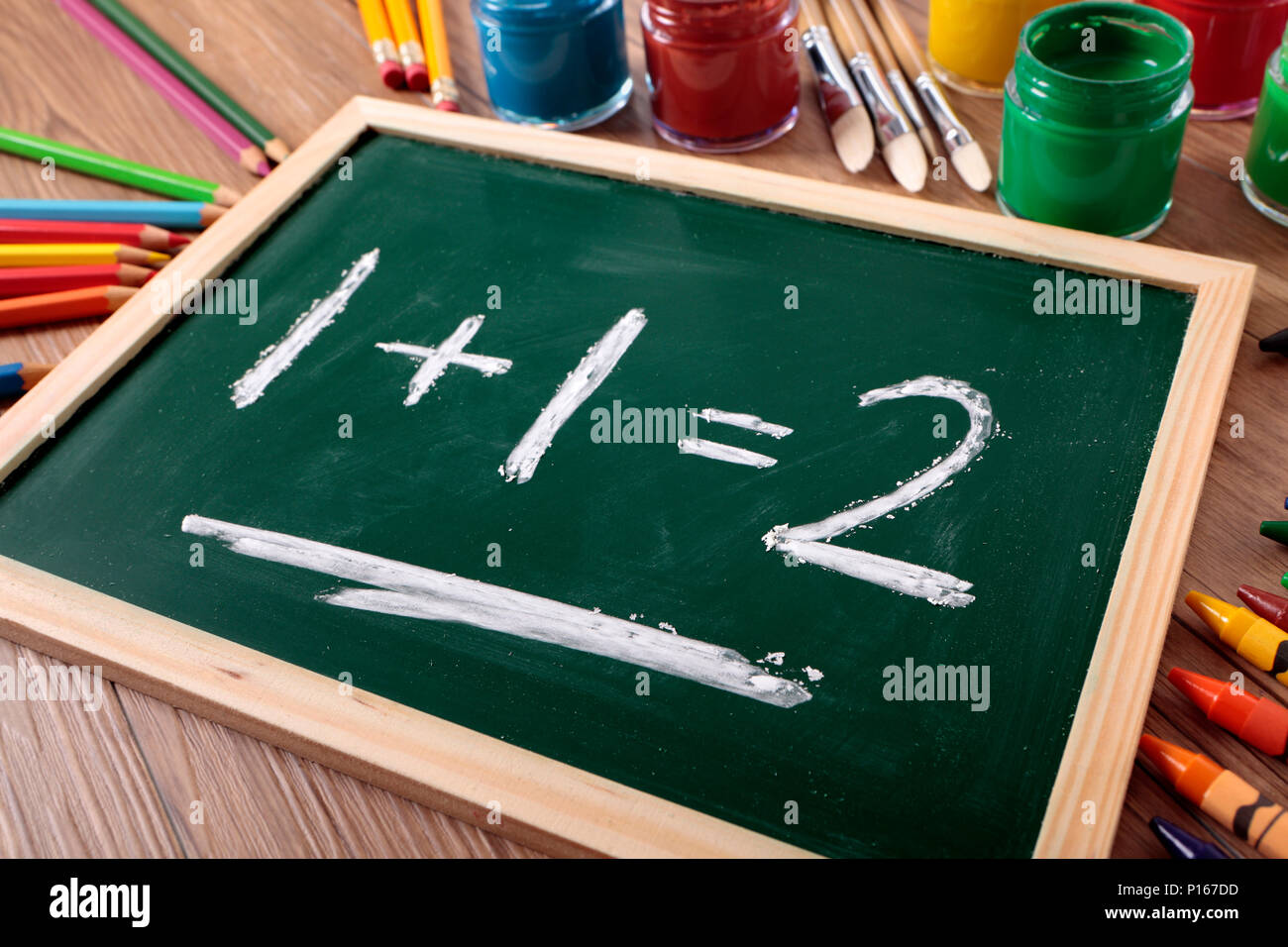 Basic mathematics formula written on a small elementary blackboard with ...