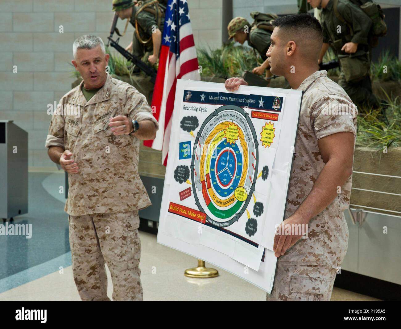 U.S. Marine Corps Gen. Glenn M. Walters, 34th assistant commandant of ...