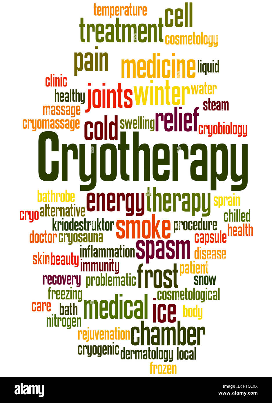 Cryotherapy, word cloud concept on white background Stock Photo - Alamy