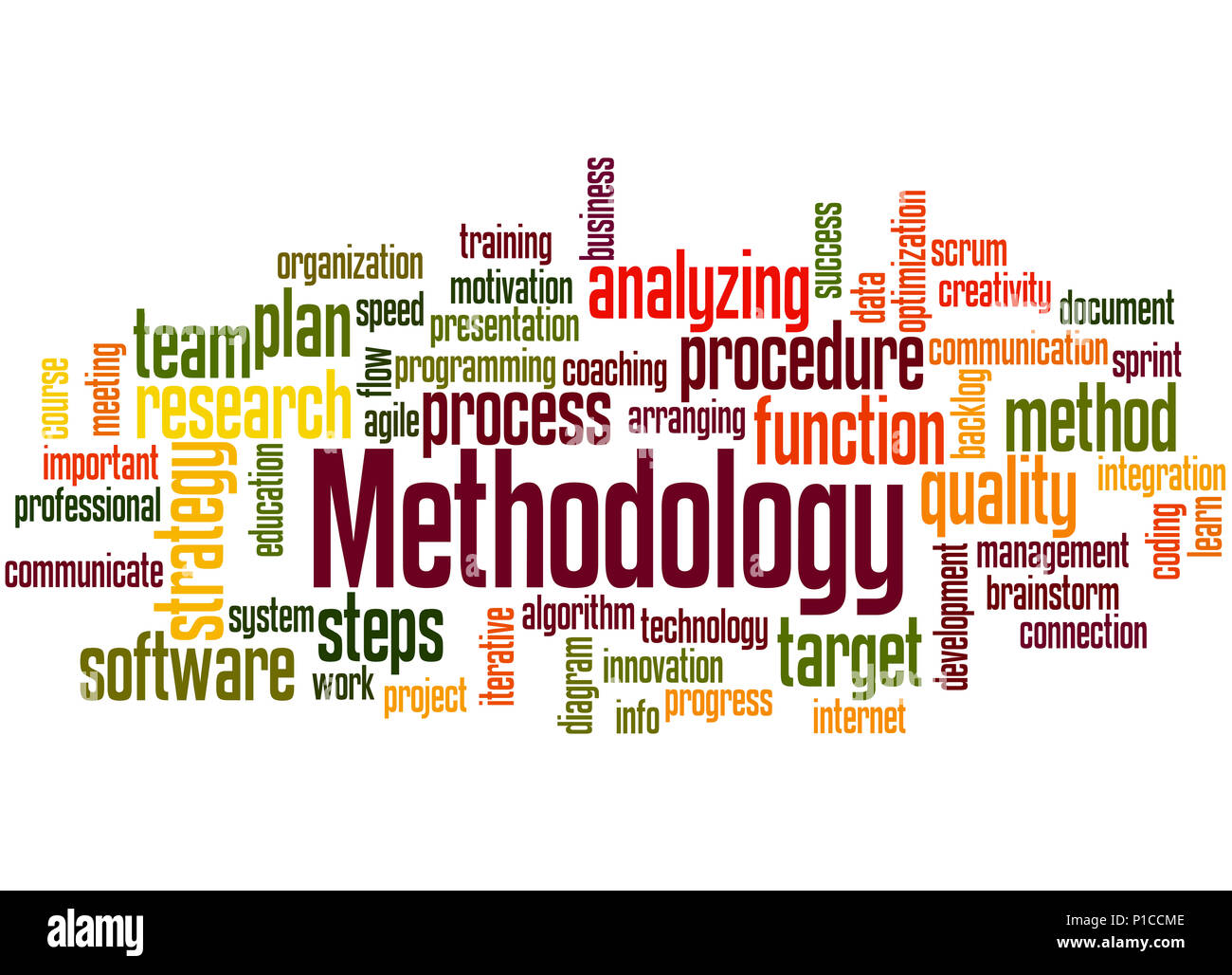 Methodology, word cloud concept on white background Stock Photo - Alamy