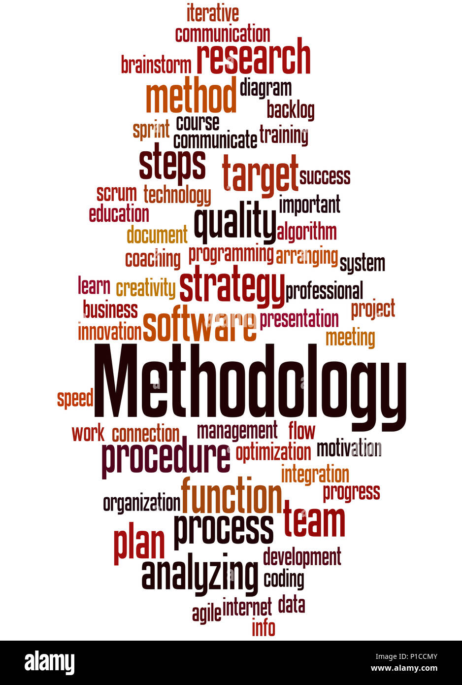Methodology, word cloud concept on white background Stock Photo - Alamy