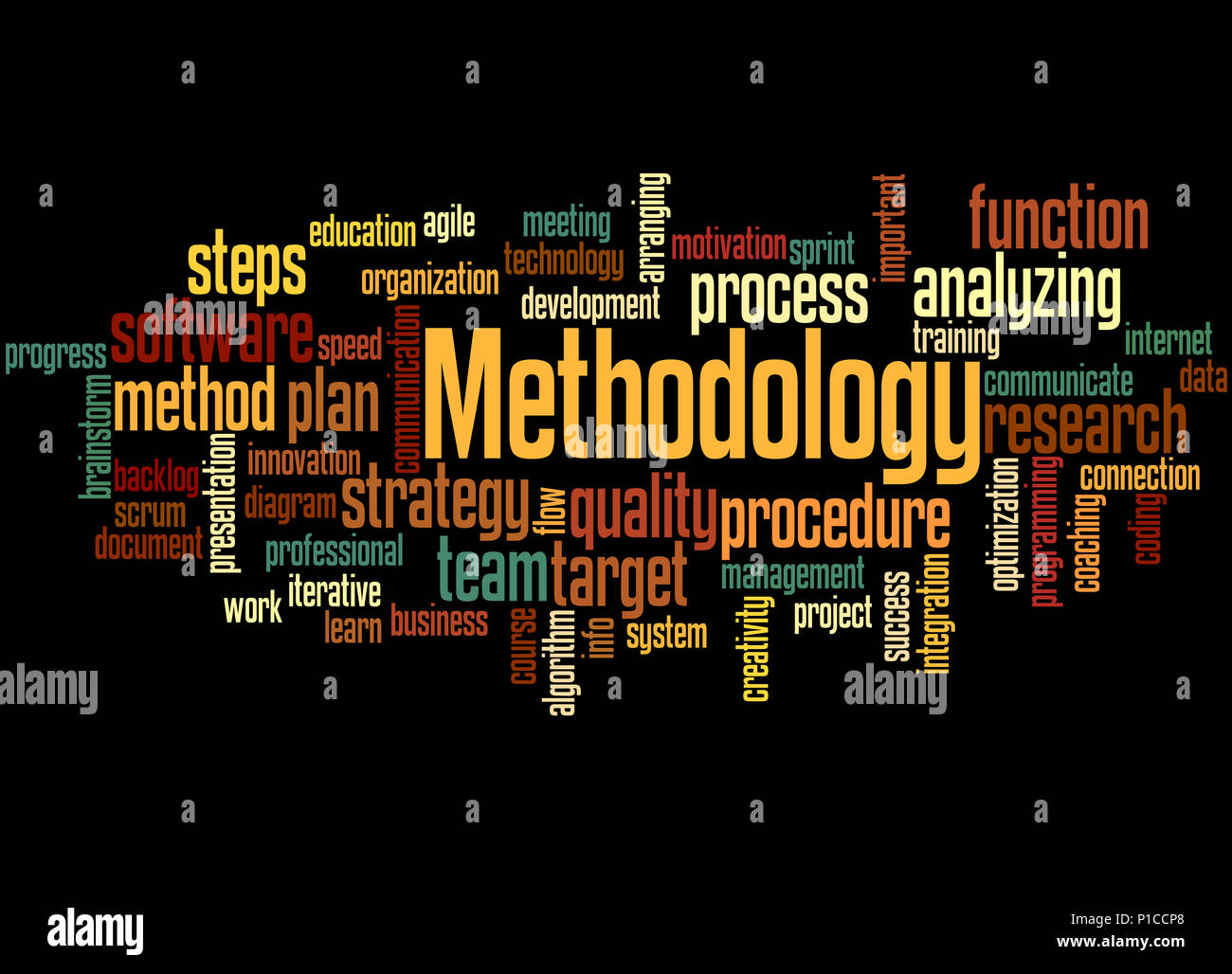 Methodology, word cloud concept on black background Stock Photo - Alamy