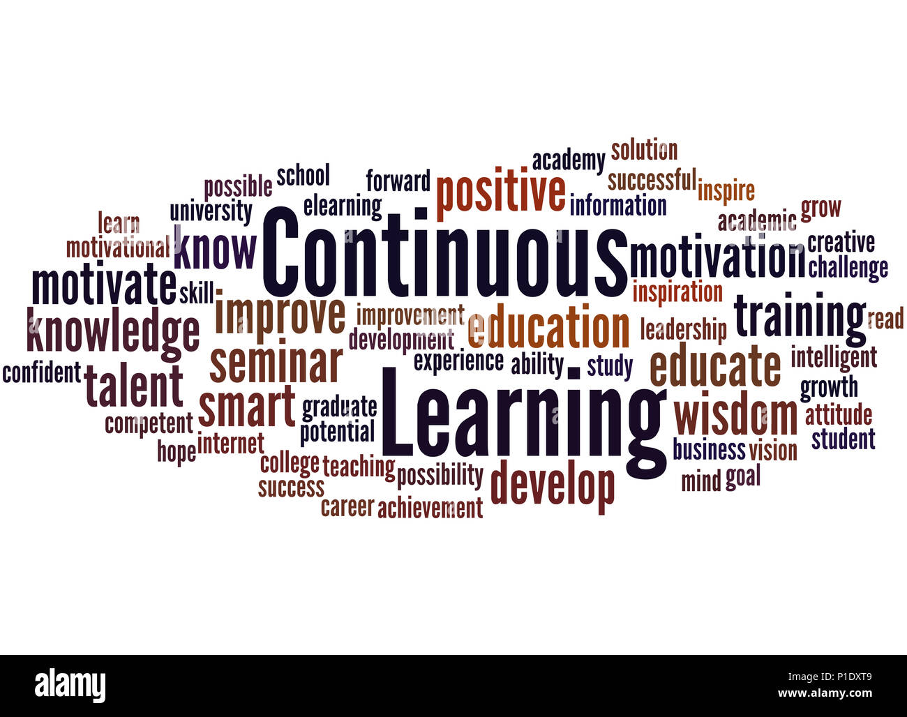 Continuous Learning, word cloud concept on white background Stock Photo ... Continuous Learning, word cloud concept on white background Stock Photo ...