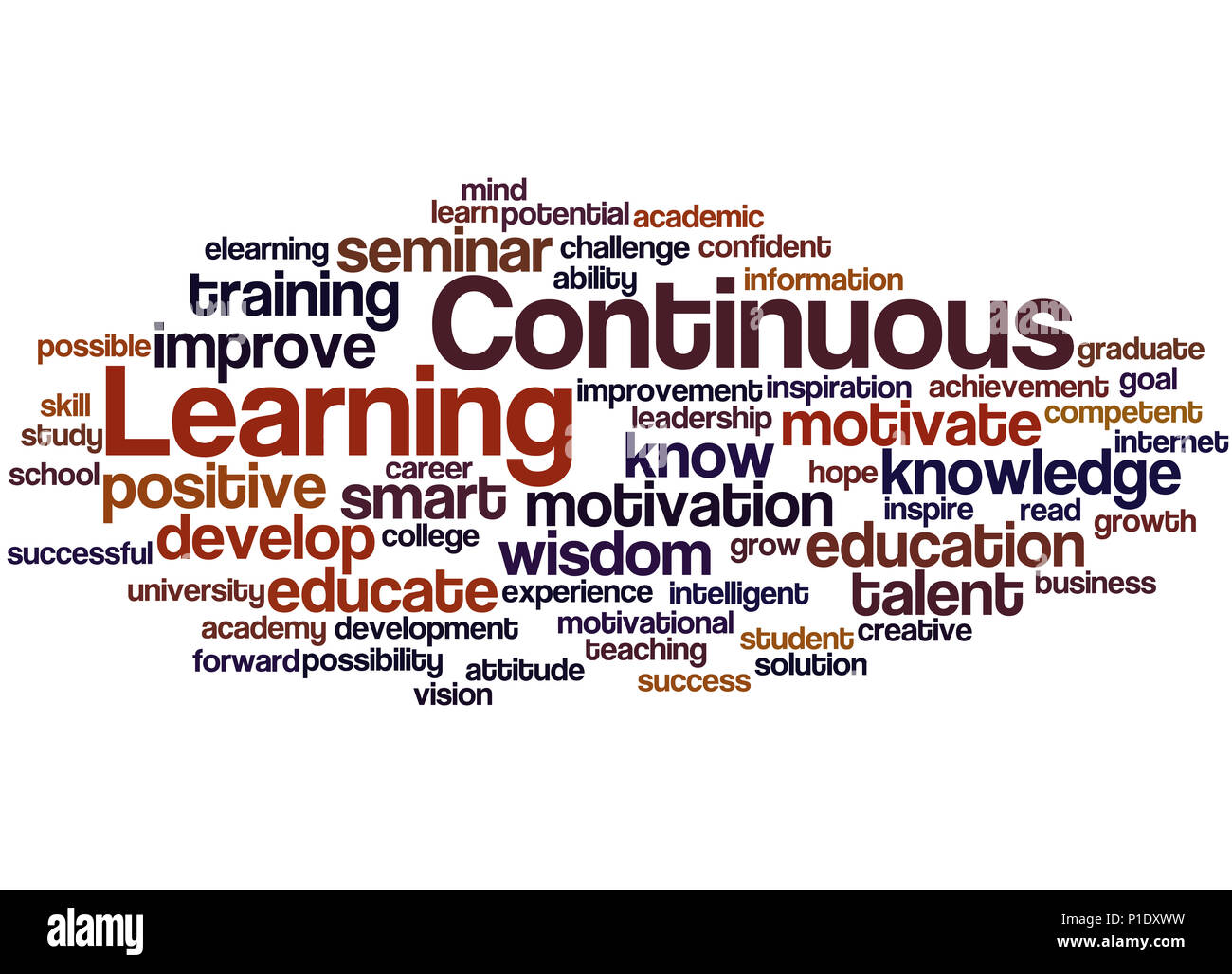 Continuous Learning, word cloud concept on white background Stock Photo ...