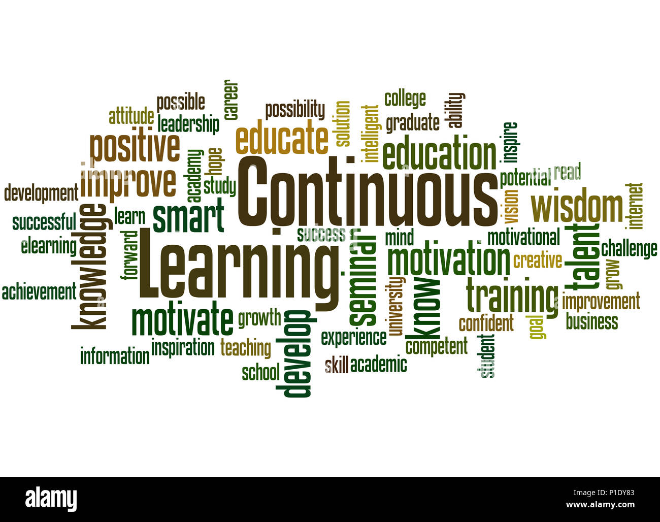 Continuous Learning, word cloud concept on white background Stock Photo ... Continuous Learning, word cloud concept on white background Stock Photo ...