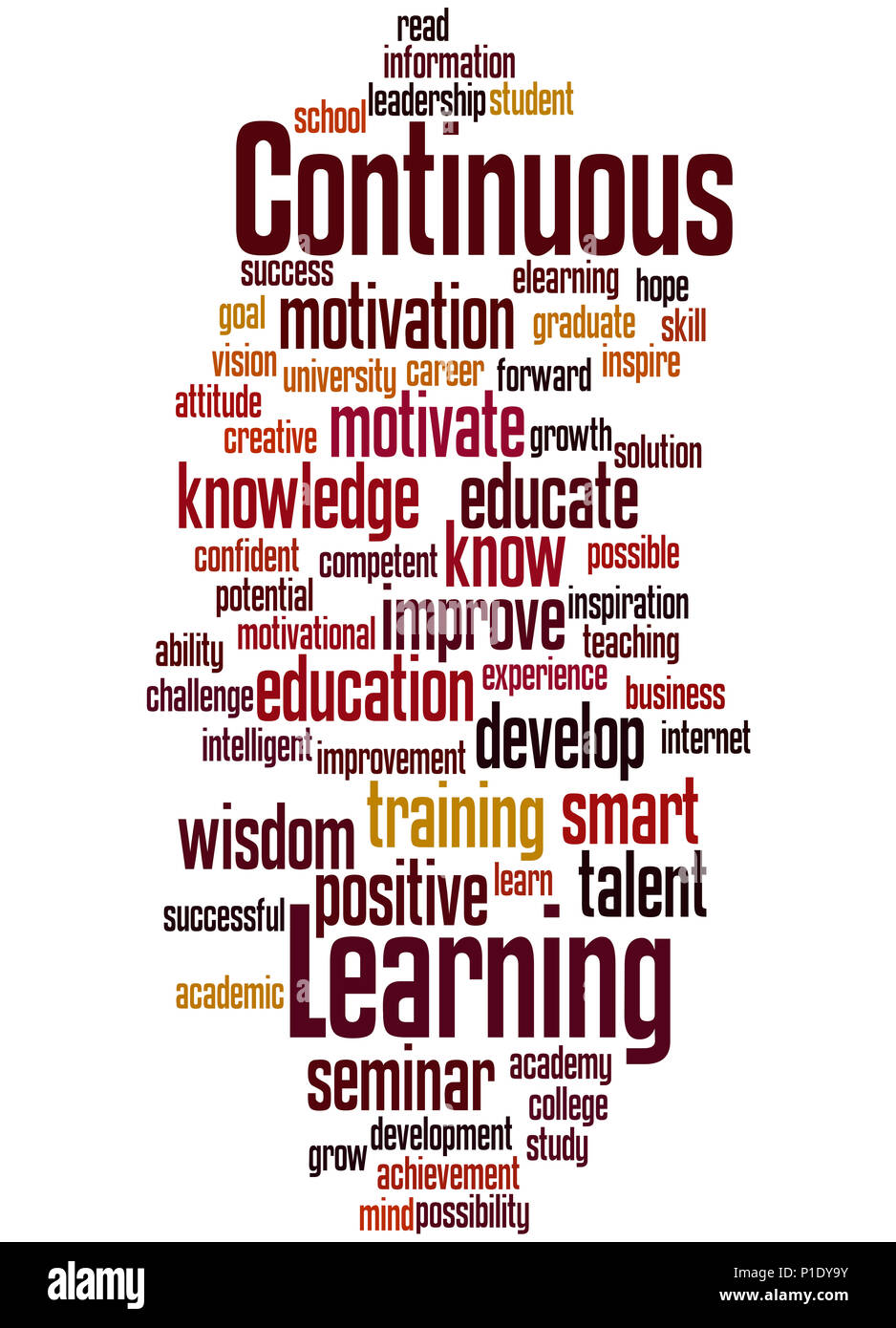 Continuous Learning, word cloud concept on white background Stock Photo ... Continuous Learning, word cloud concept on white background Stock Photo ...