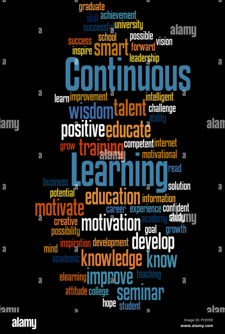 Continuous Learning, word cloud concept on black background Stock Photo ... Continuous Learning, word cloud concept on black background Stock Photo ...
