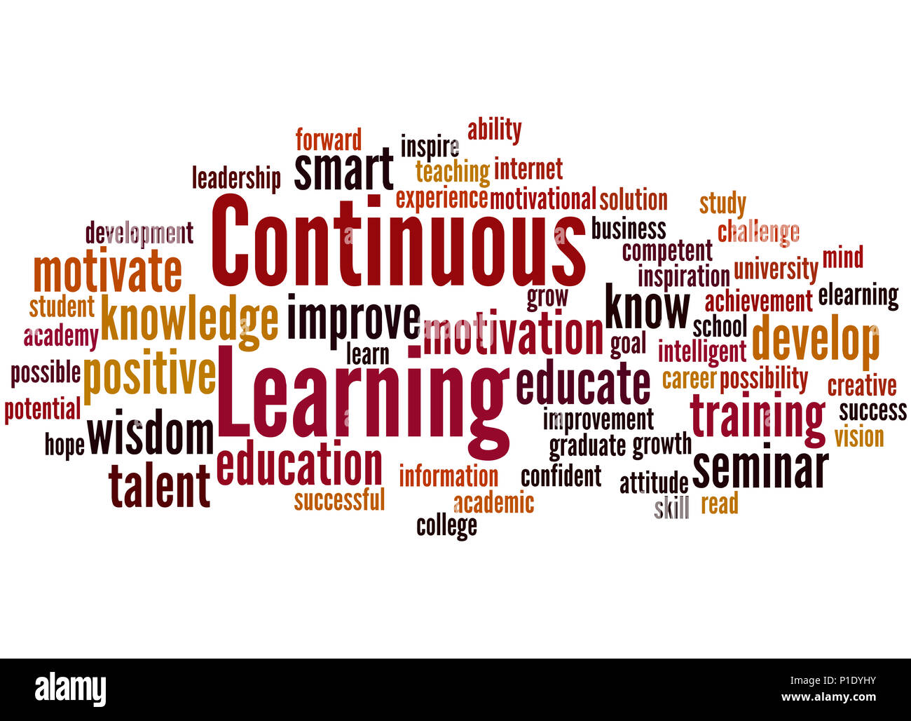 Continuous Learning Word Cloud Concept On White Background Stock Photo Alamy continuous-learning-word-cloud-concept-on-white-background-stock-photo-alamy
