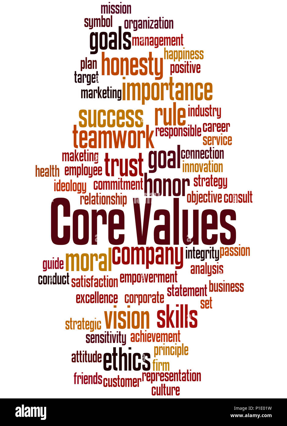Core values, word cloud concept on white background Stock Photo - Alamy