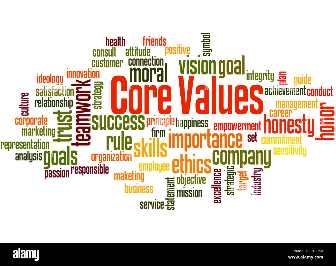 Core values, word cloud concept on white background Stock Photo - Alamy Core values, word cloud concept on white background Stock Photo - Alamy
