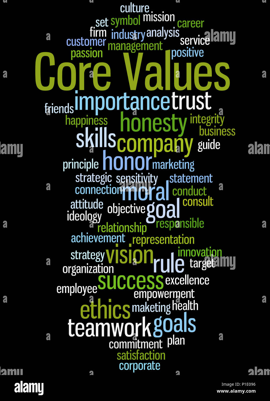 Core values, word cloud concept on white background Stock Photo - Alamy