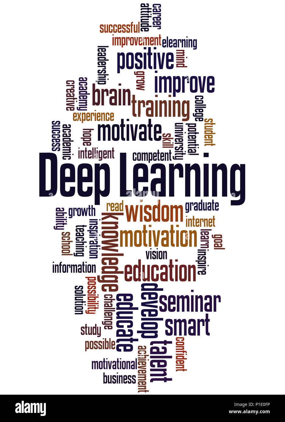 Deep Learning, word cloud concept on white background Stock Photo - Alamy