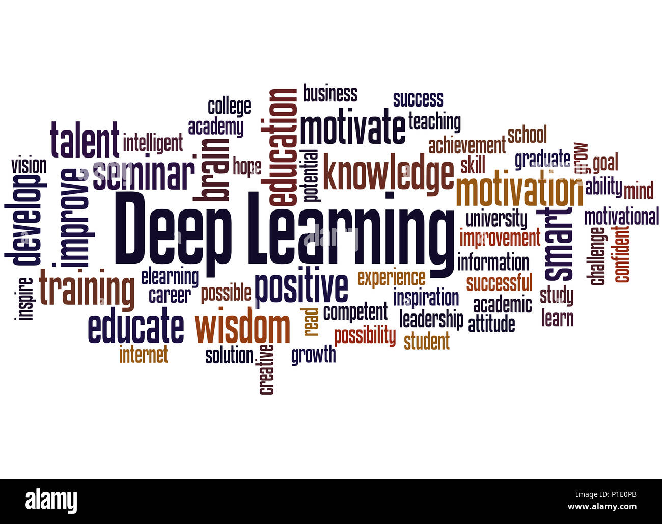 Deep Learning, word cloud concept on white background Stock Photo - Alamy