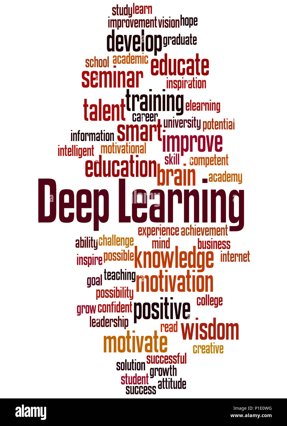 Deep Learning, word cloud concept on white background Stock Photo - Alamy