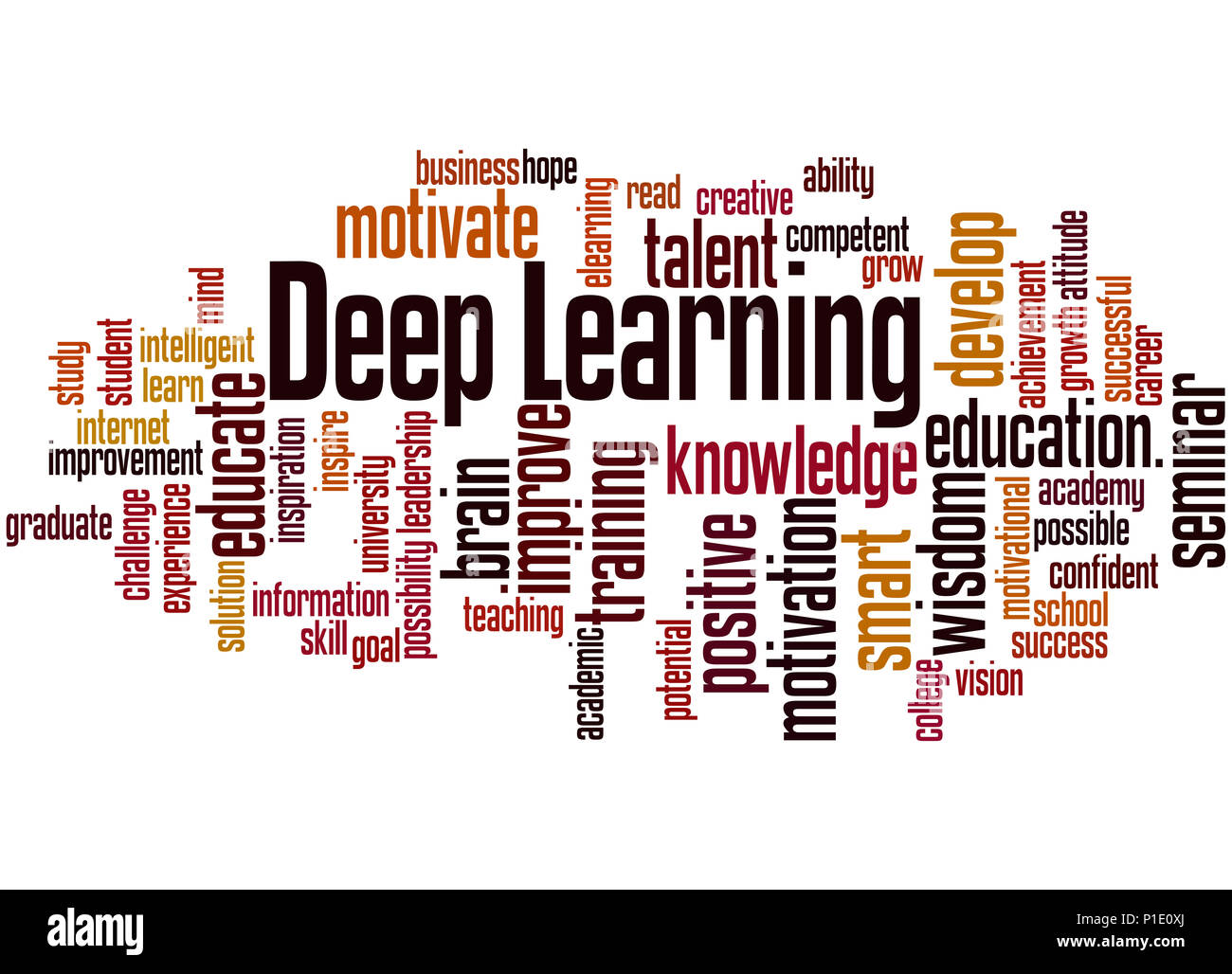 Deep Learning, word cloud concept on white background Stock Photo - Alamy Deep Learning, word cloud concept on white background Stock Photo - Alamy