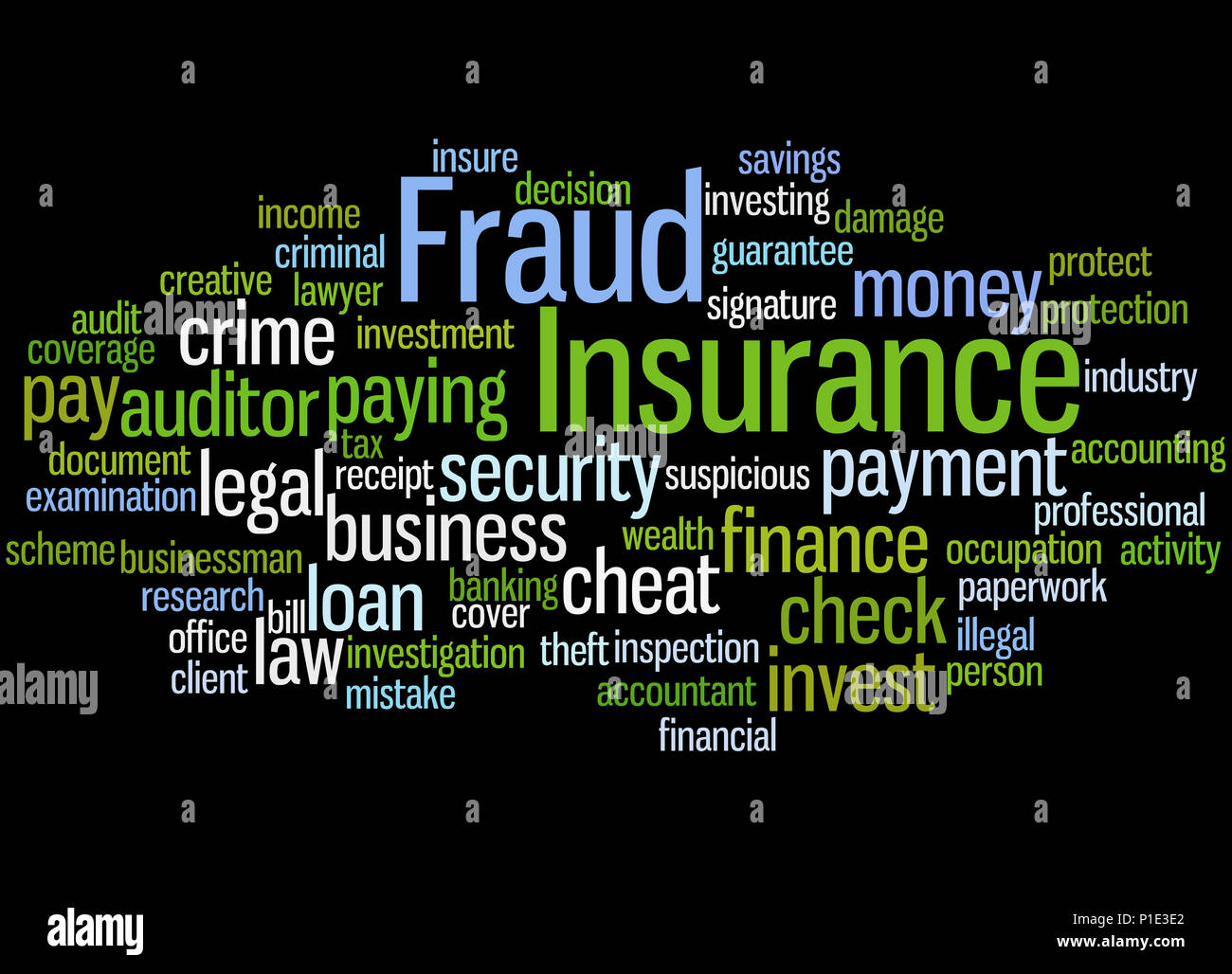 Insurance fraud, word cloud concept on black background Stock Photo - Alamy