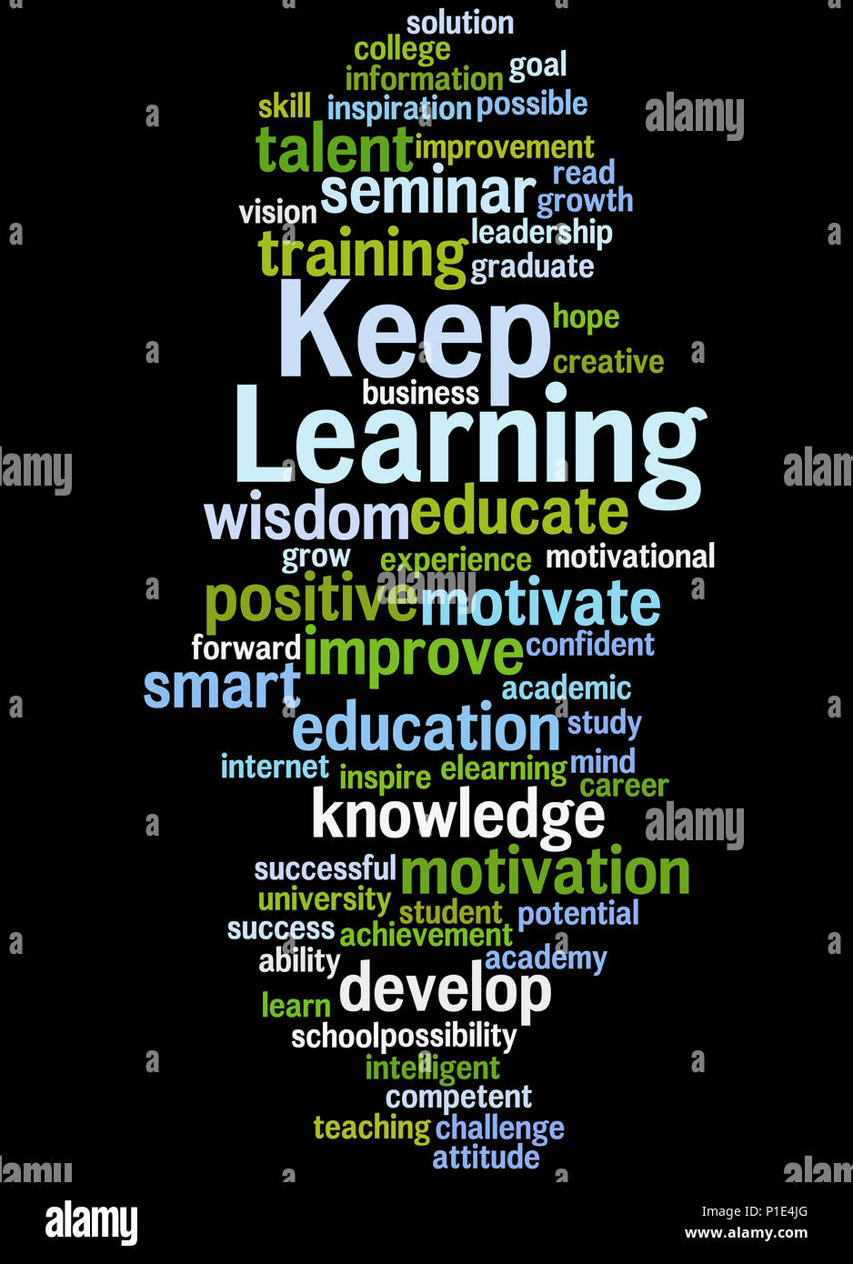 Keep Learning, word cloud concept on white background Stock Photo - Alamy