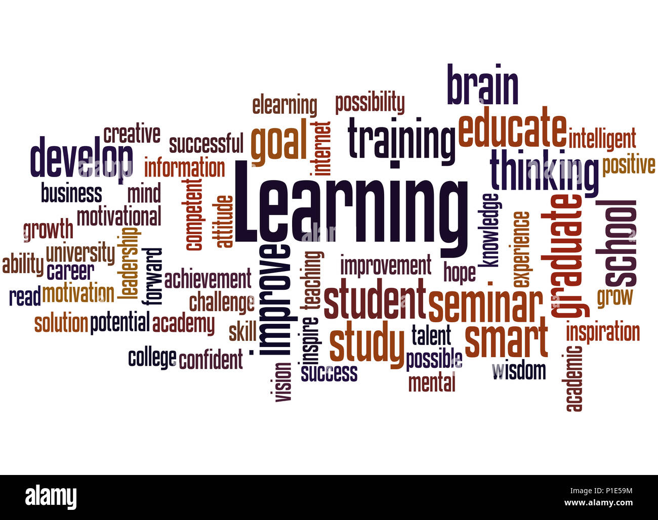 Learning, word cloud concept on white background Stock Photo - Alamy