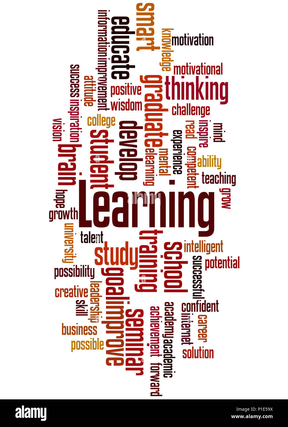 Learning, word cloud concept on white background Stock Photo - Alamy