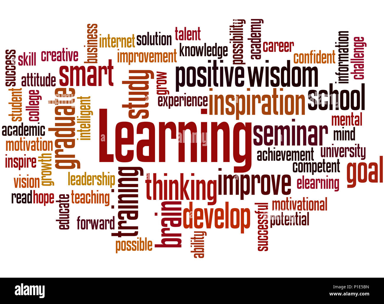 Learning, word cloud concept on white background Stock Photo - Alamy