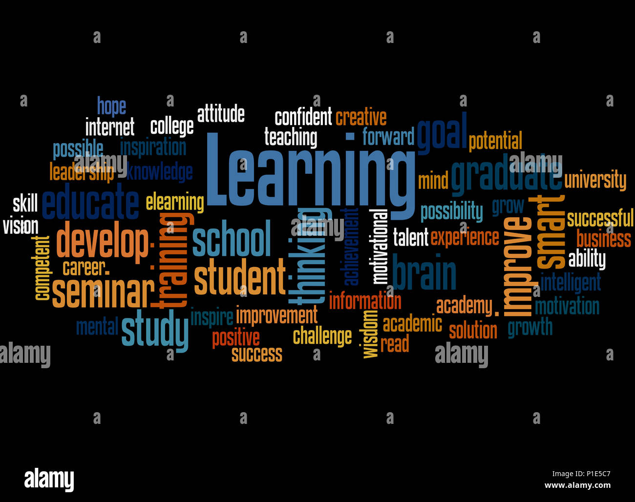 Learning, word cloud concept on black background Stock Photo - Alamy