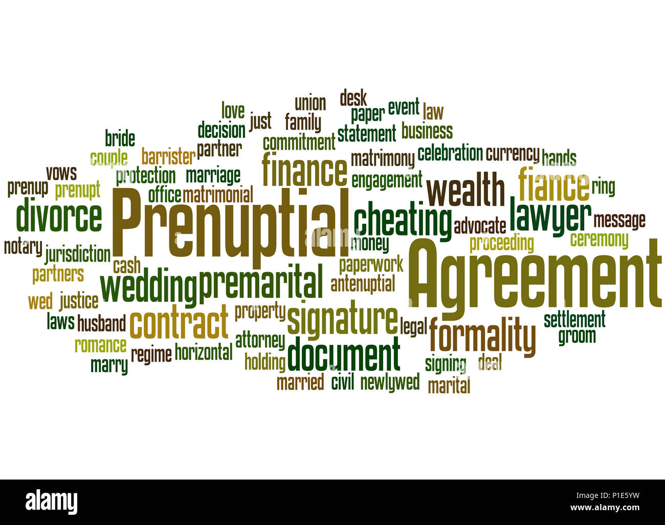 Prenuptial Agreement, word cloud concept on white background Stock ...
