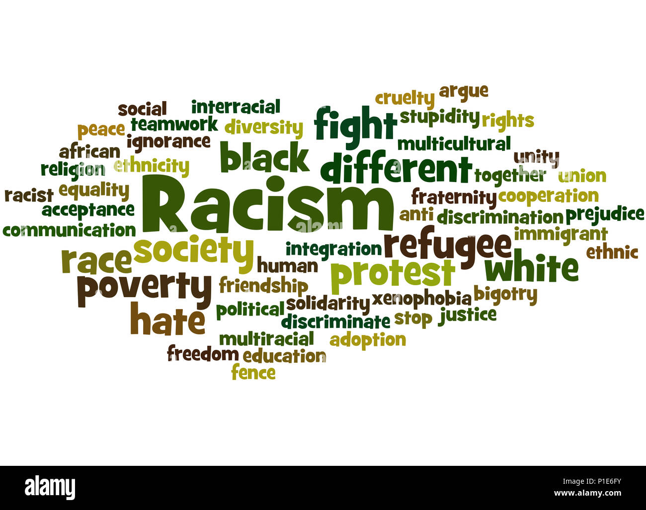 Racism, word cloud concept on white background Stock Photo - Alamy