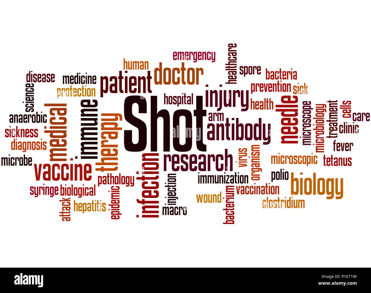 Shot, word cloud concept on white background Stock Photo - Alamy