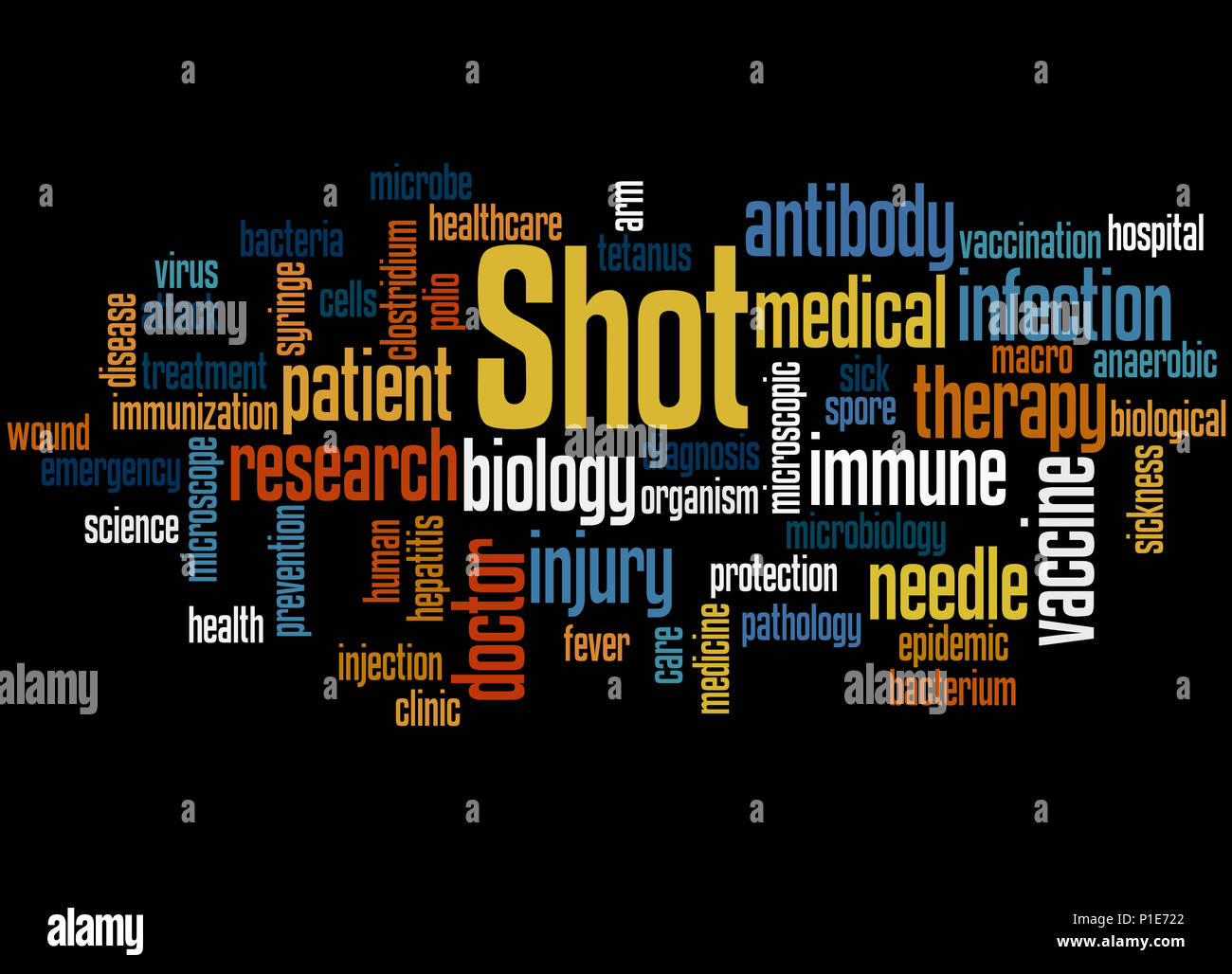 Shot, word cloud concept on black background Stock Photo - Alamy