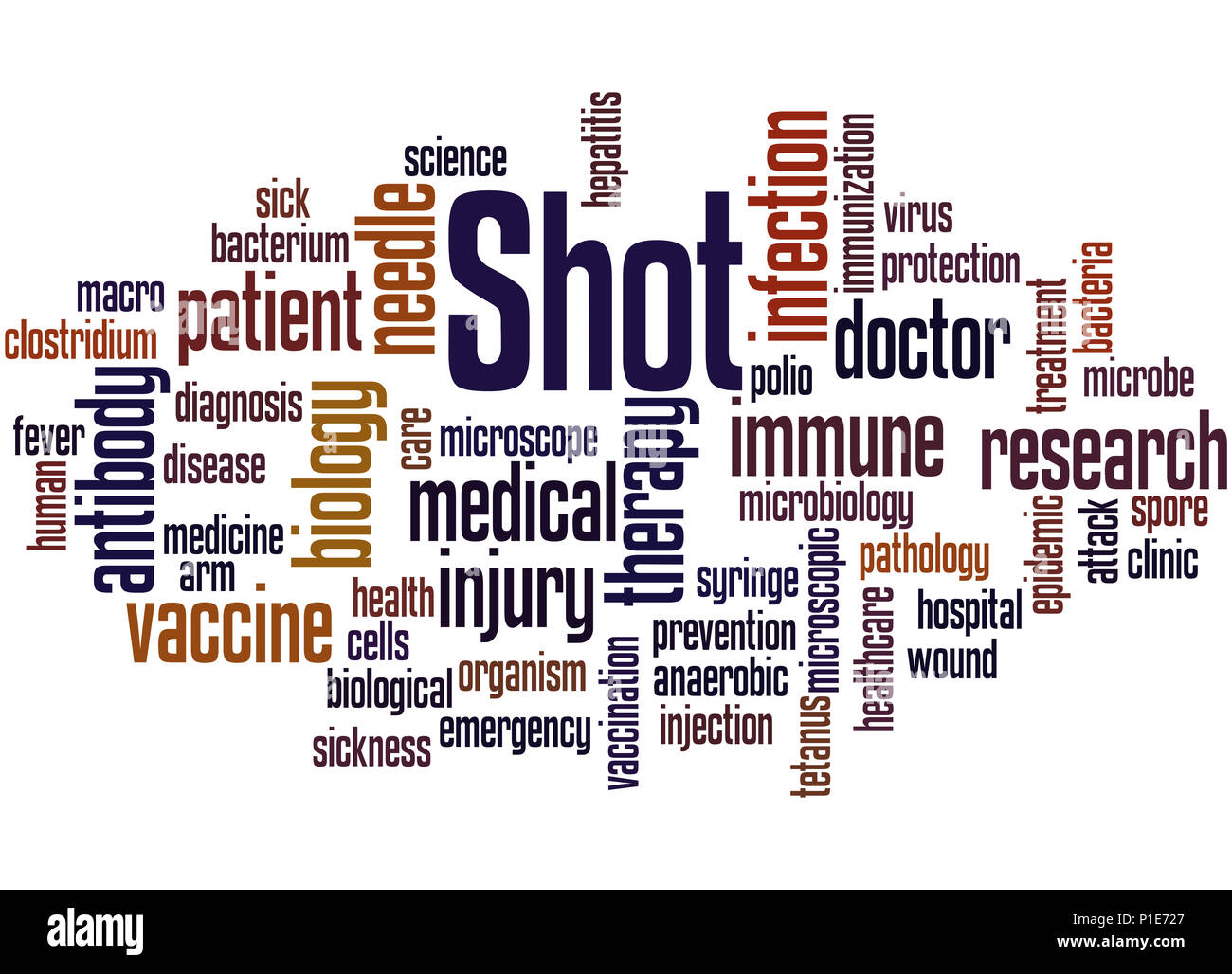 Shot, word cloud concept on white background Stock Photo - Alamy