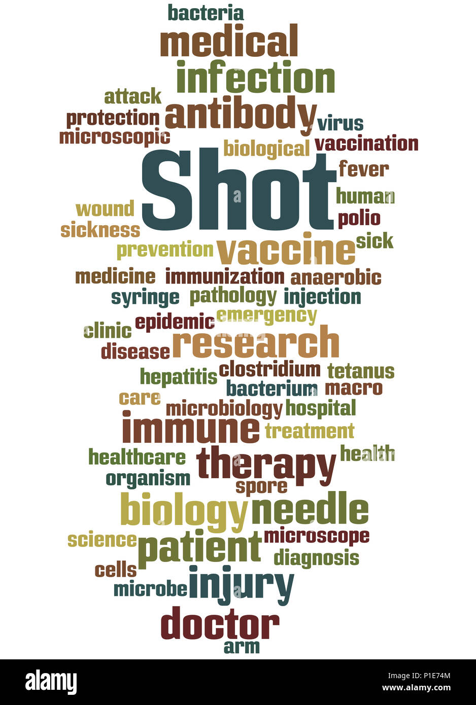 Shot Word Cloud Concept On White Background Stock Photo Alamy shot-word-cloud-concept-on-white-background-stock-photo-alamy
