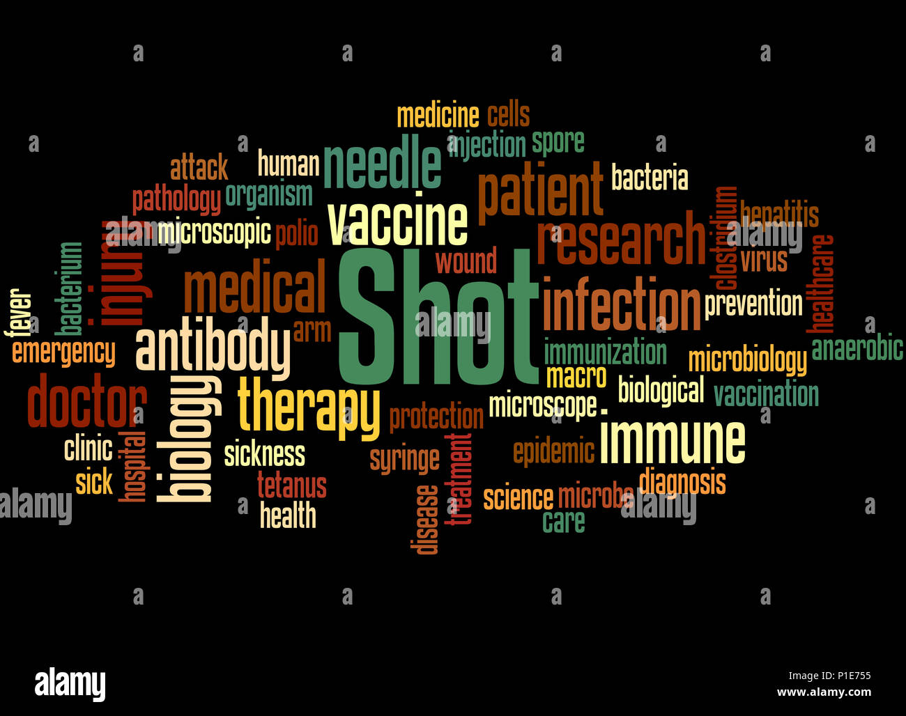 Shot, word cloud concept on black background Stock Photo - Alamy