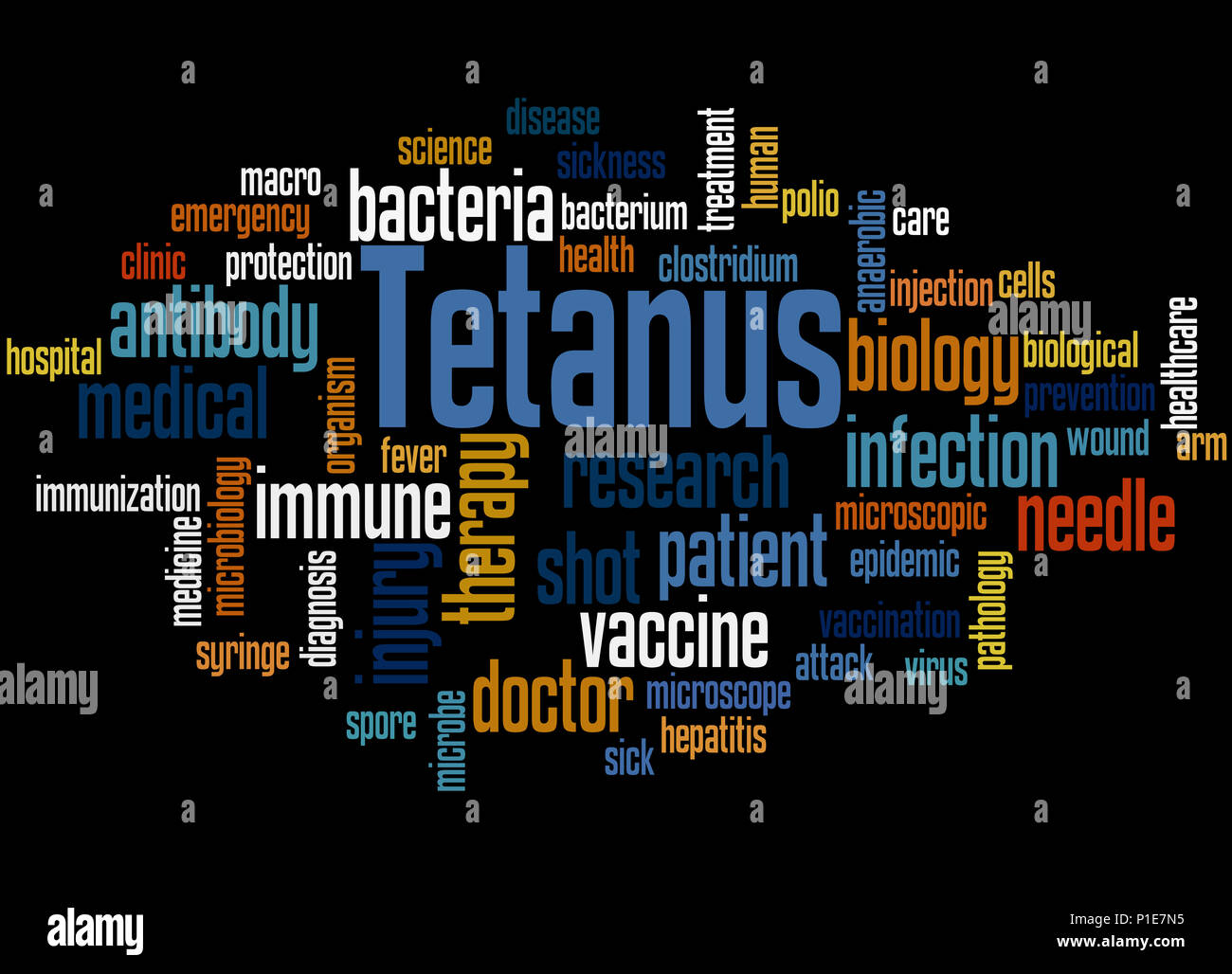 Tetanus bacterium hi-res stock photography and images - Alamy