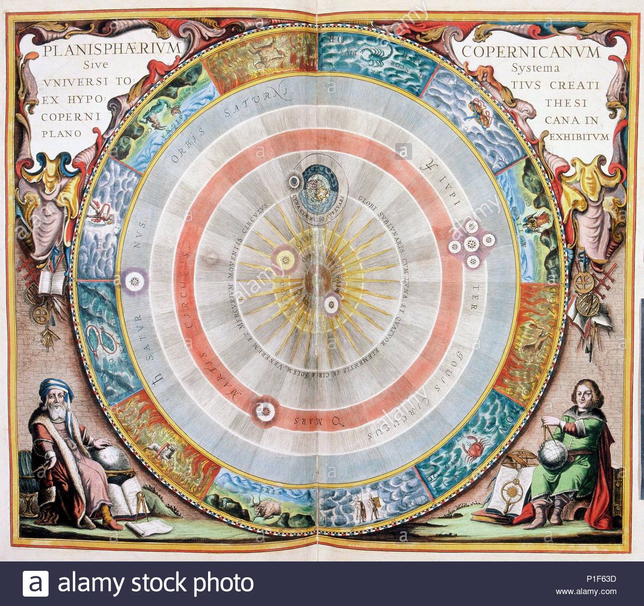 Solar System Orbits Stock Photos & Solar System Orbits Stock Images - Alamy