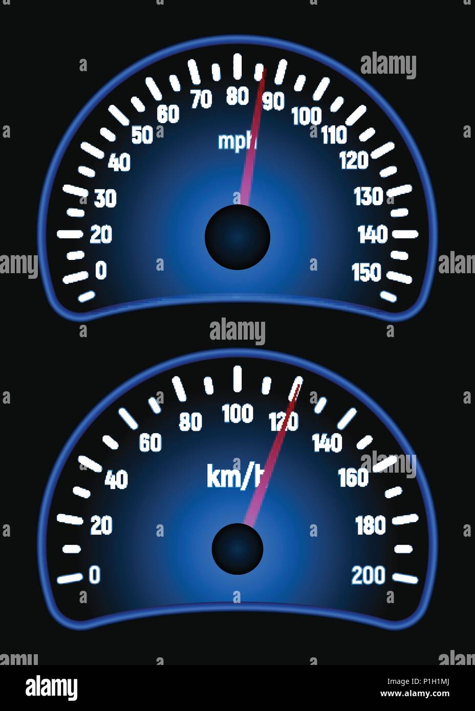 Speed Symbol Race Car Speedometer High Resolution Stock Photography and ...