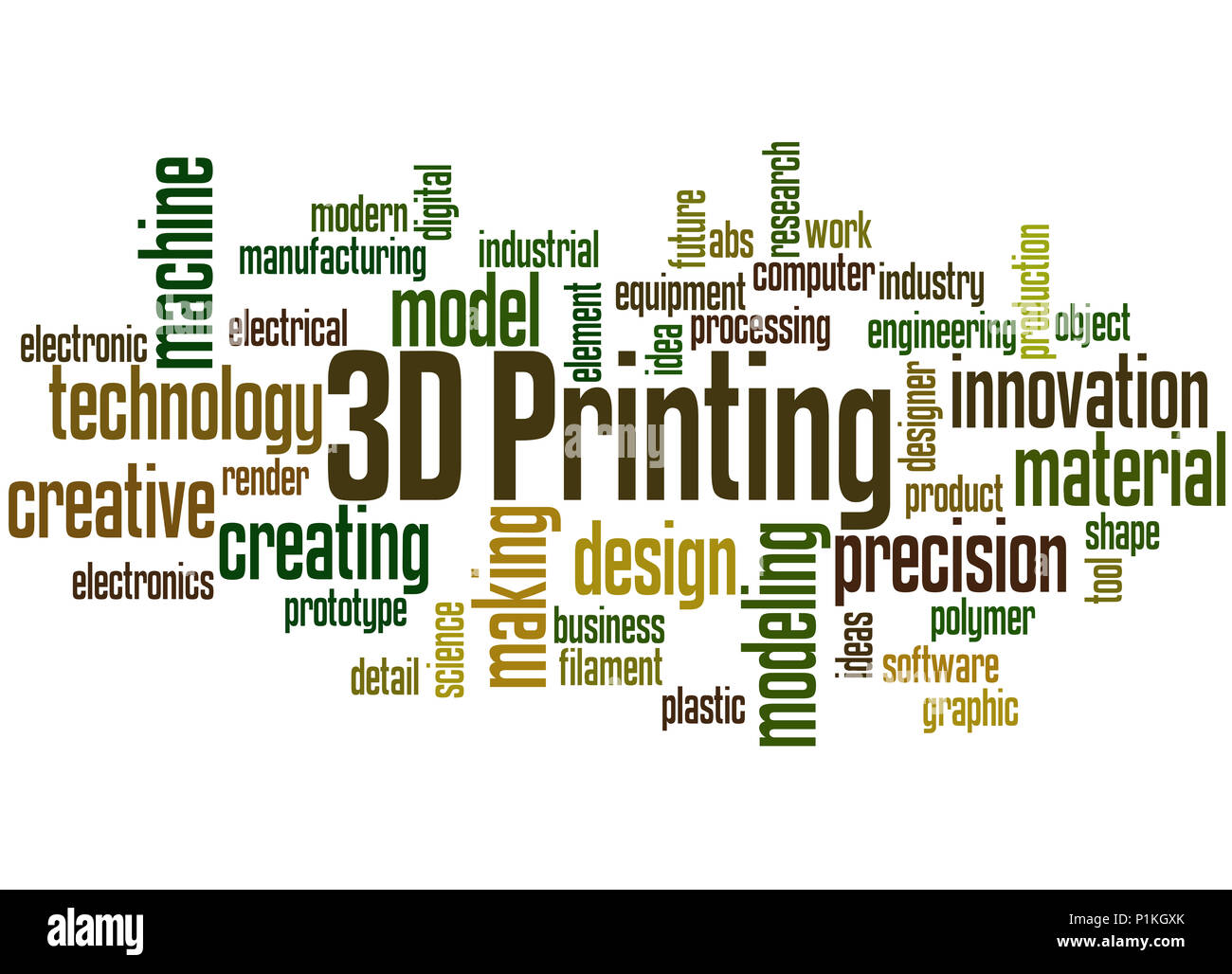 3D Printing, word cloud concept on white background Stock Photo - Alamy