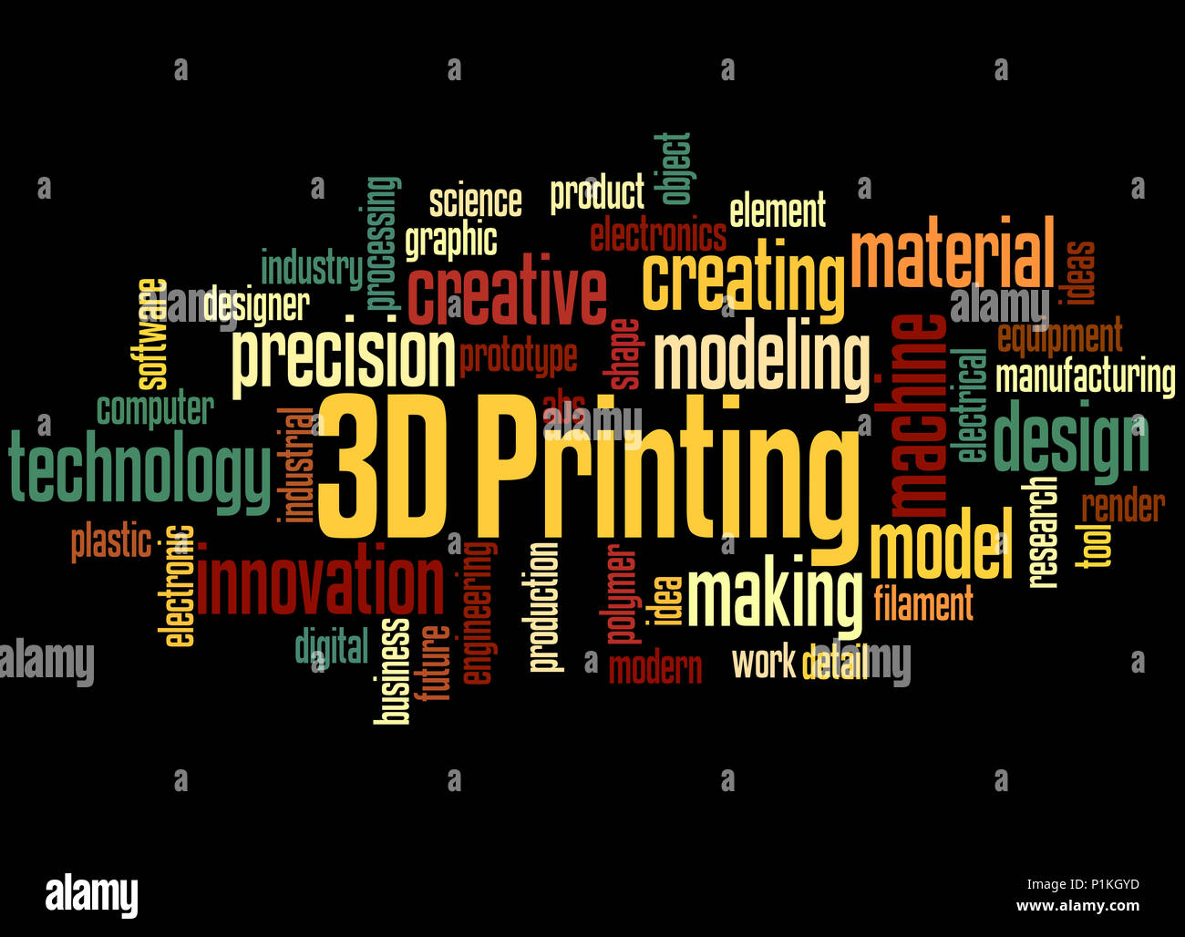 Science Word Cloud Shape Concept High Resolution Stock Photography and ...