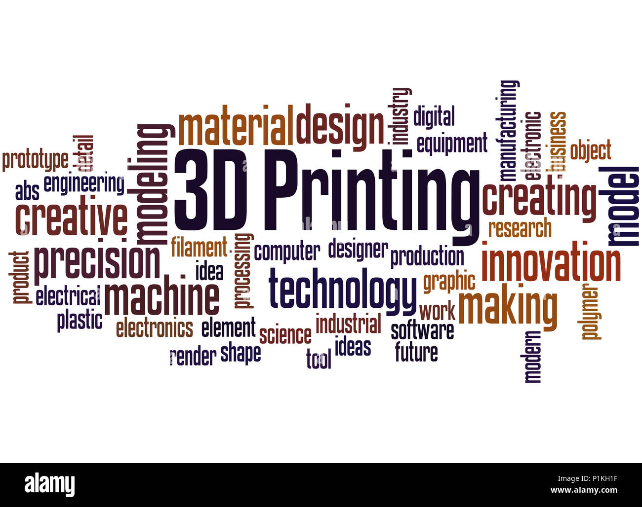 3D Printing, word cloud concept on white background Stock Photo - Alamy