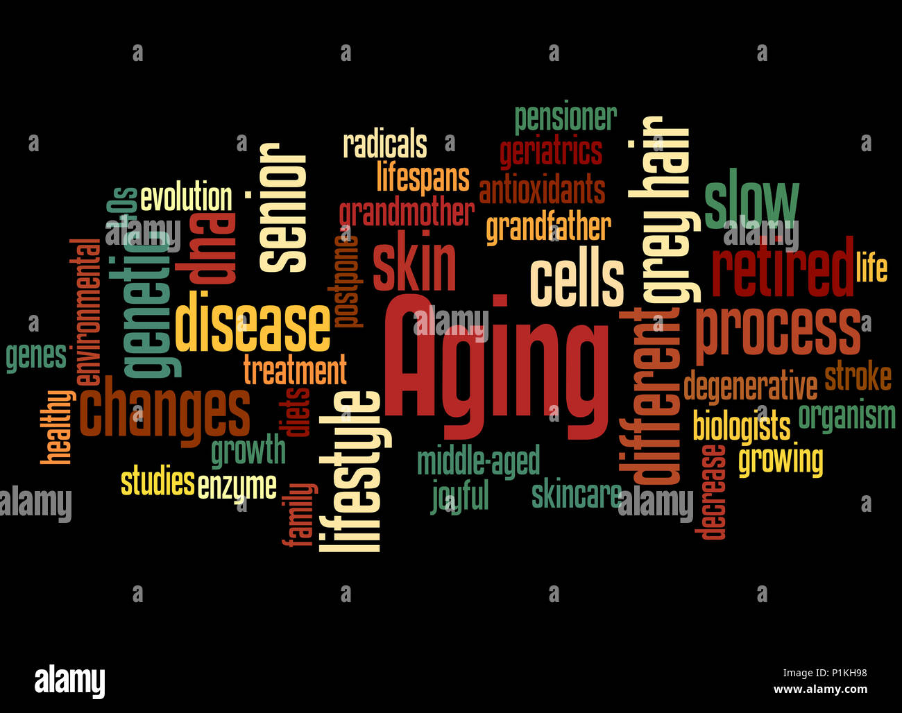 Aging, word cloud concept on black background Stock Photo - Alamy