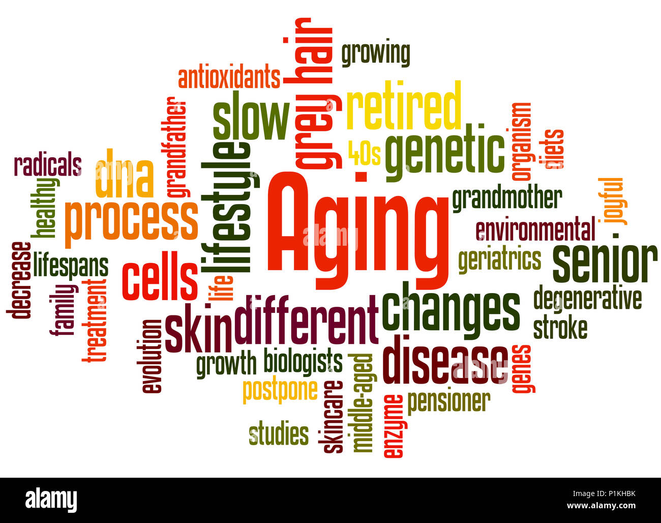 Aging, word cloud concept on white background Stock Photo - Alamy