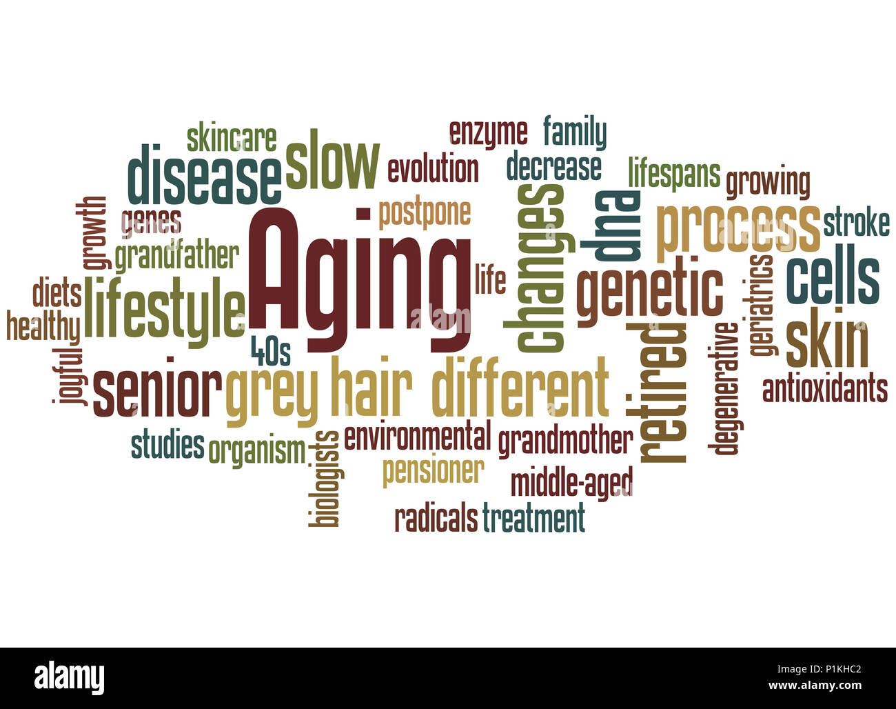 Aging, word cloud concept on white background Stock Photo - Alamy