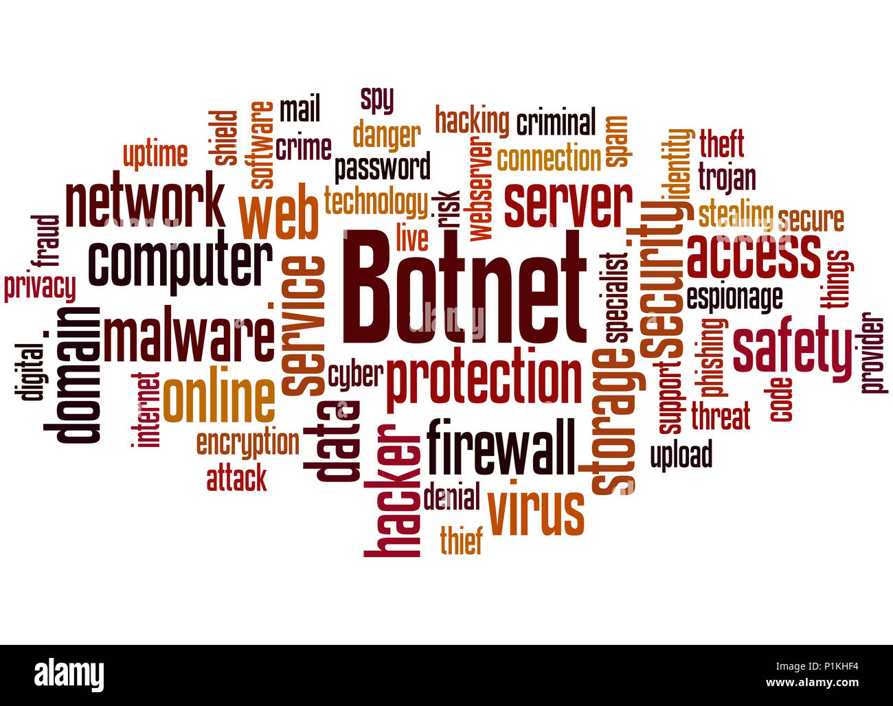 Botnet, word cloud concept on white background Stock Photo - Alamy