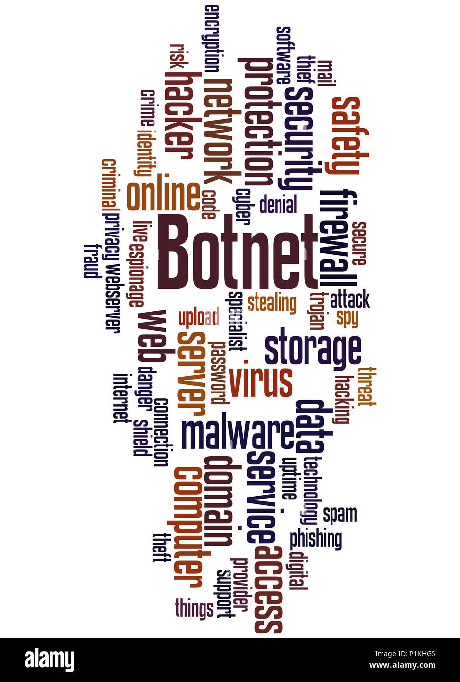Botnet, word cloud concept on white background Stock Photo - Alamy