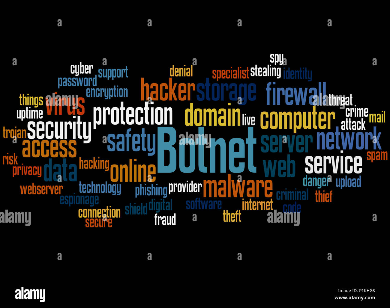 Botnet, word cloud concept on black background Stock Photo - Alamy