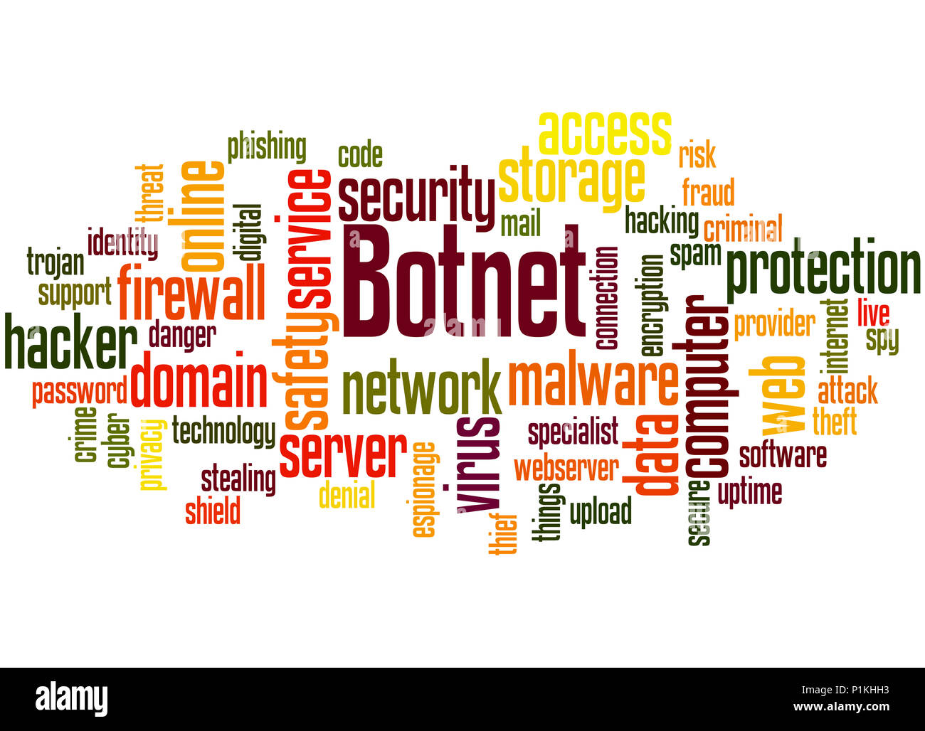 Botnet, word cloud concept on white background Stock Photo - Alamy