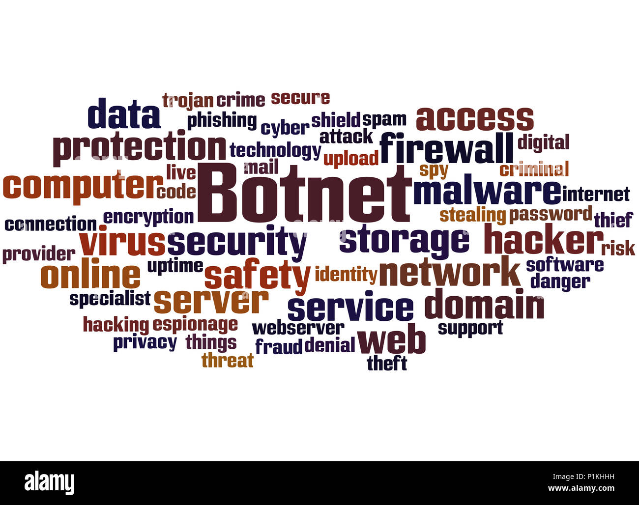 Botnet, word cloud concept on white background Stock Photo - Alamy