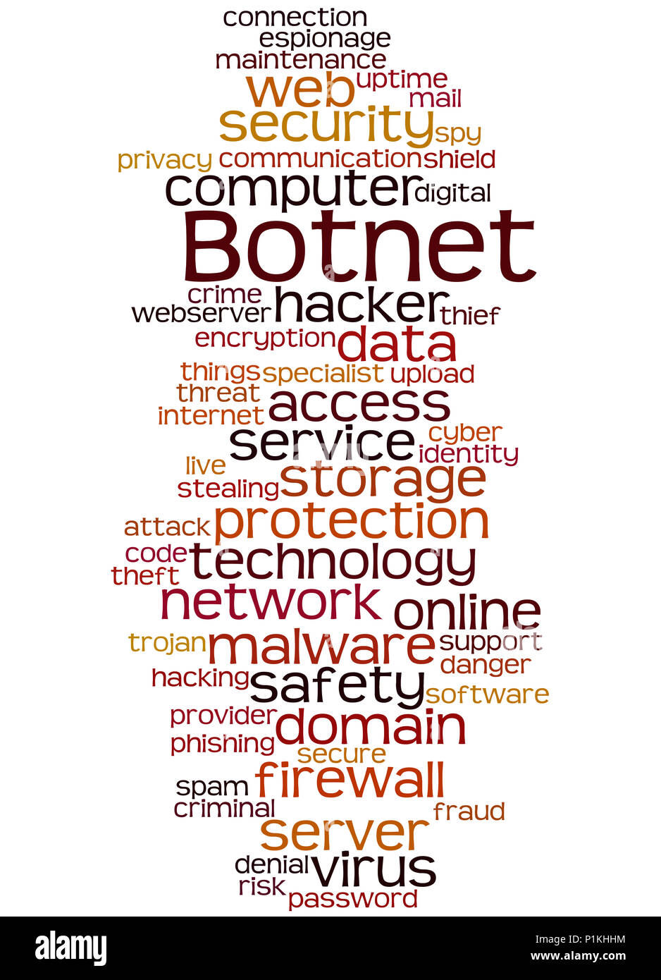 Botnet, word cloud concept on white background Stock Photo - Alamy
