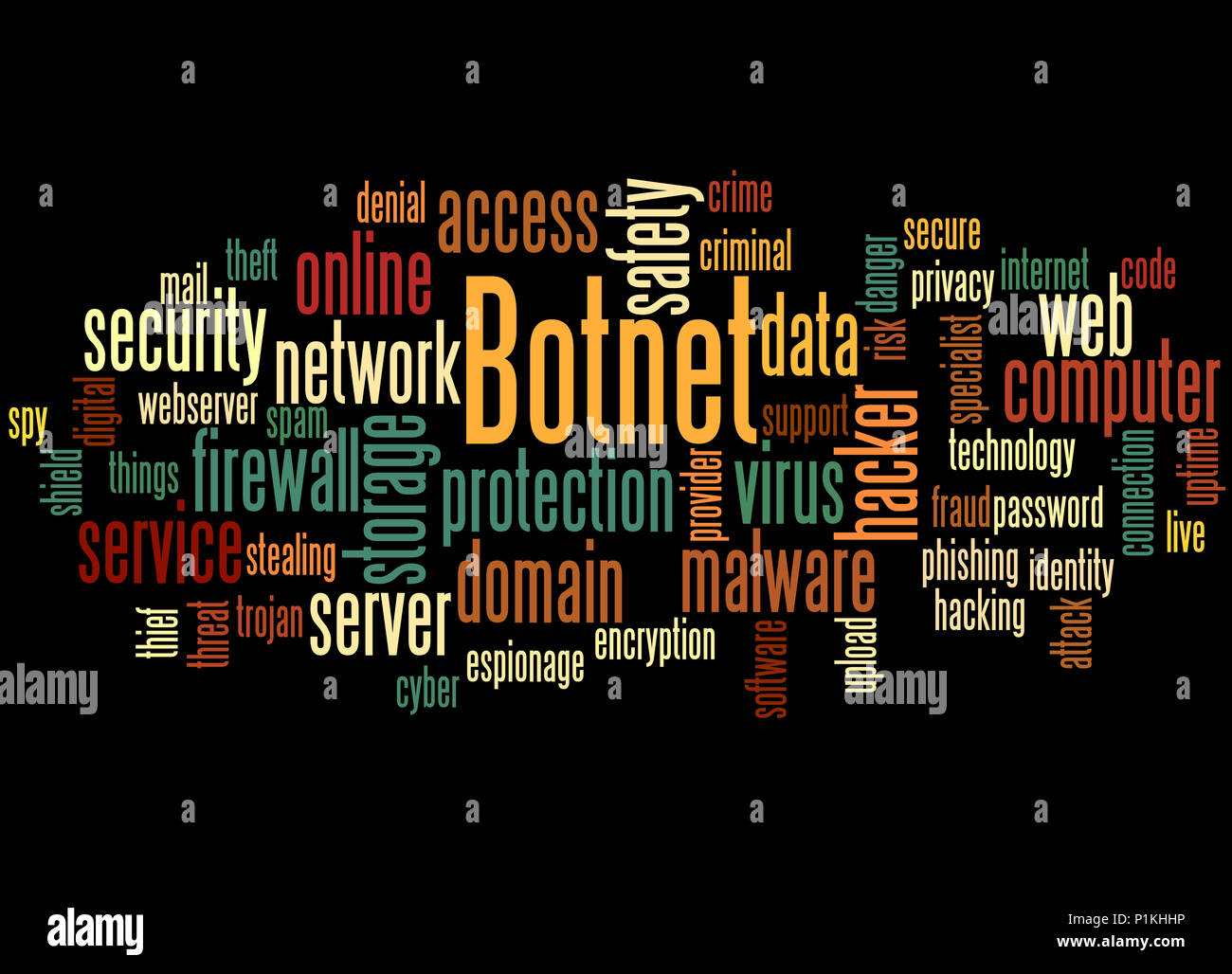 Botnet, word cloud concept on black background Stock Photo - Alamy