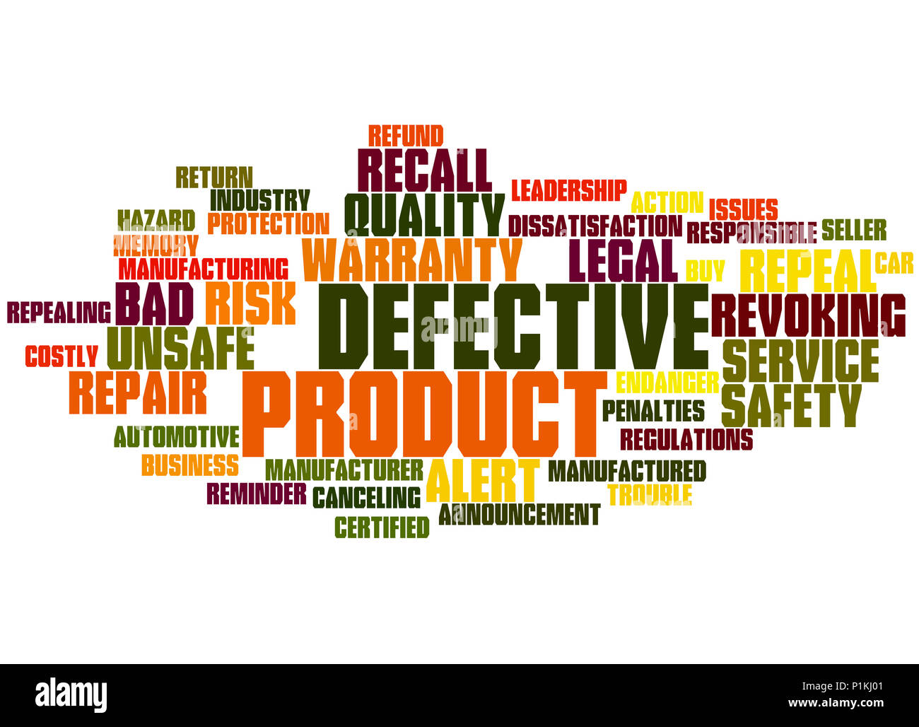 Defective Product, word cloud concept on white background Stock Photo ...