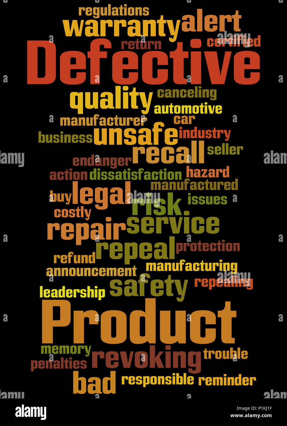 Defective Product, word cloud concept on black background Stock Photo ...